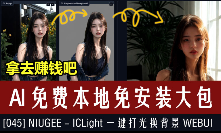 NiuGEE - 记录牛哥分享的点点滴滴